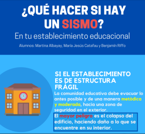 ¡Prepárate! Qué hacer en caso de sismo en la escuela: consejos y ...